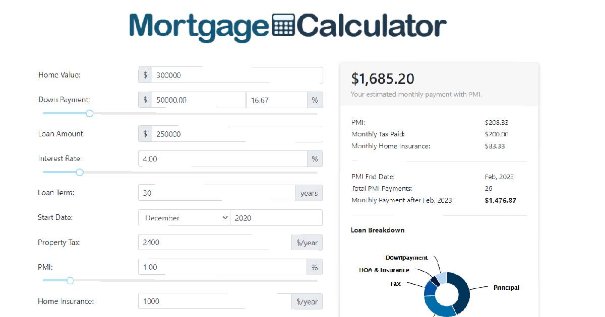 Mortgage Calculator - Kenneth Bossard -Loan Officer